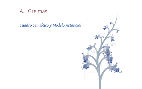 Greimas: Cuadro semiótico y modelo atancial by Carla Espinoza Gutiérrez ...
