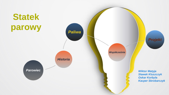 Statek parowy by Wiktor Matyja on Prezi