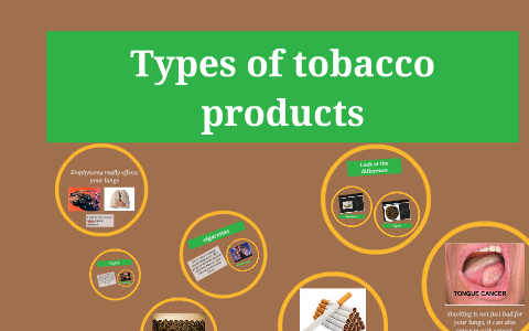 Types of tobaco products by owen billimack on Prezi