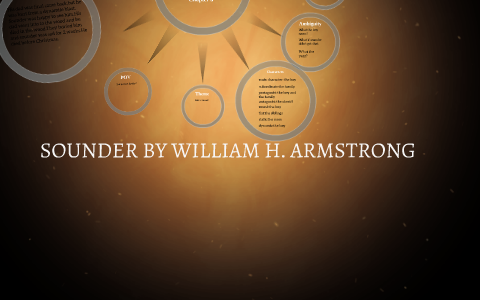SOUNDER BY WILLIAM H. ARMSTRONG by Ernesto Diaz on Prezi