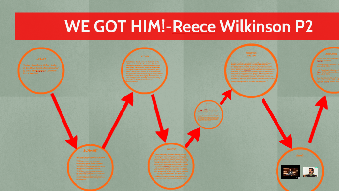 WE GOT HIM! by Reece Wilkinson on Prezi
