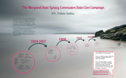 The Maryland State Lunacy Commission State Care Campaign by Felicia ...