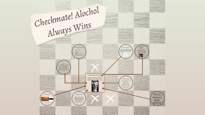 Alcoholic Abuse by Blaise Doyle on Prezi