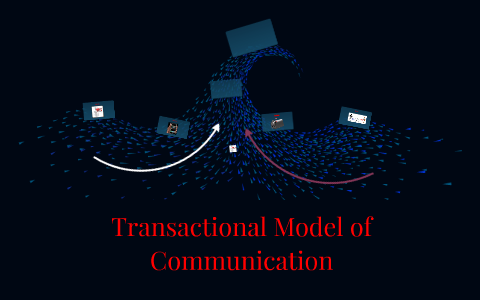 Transactional Model of Communication by Jorge Guadalajara on Prezi