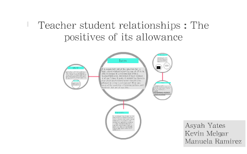 Teacher student relationships : The positives of its allowan by Asyah ...