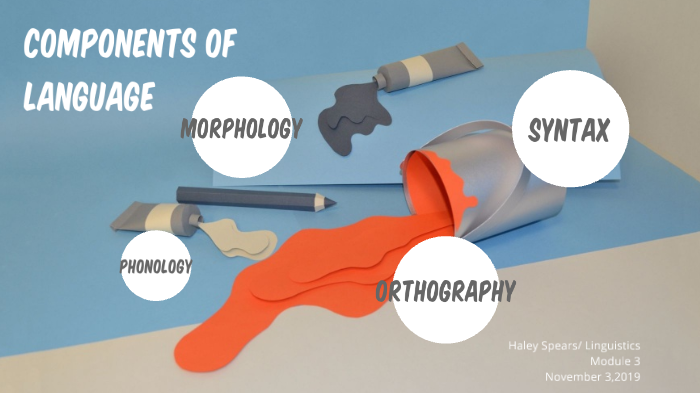 Components of Language by Alex Gilmore