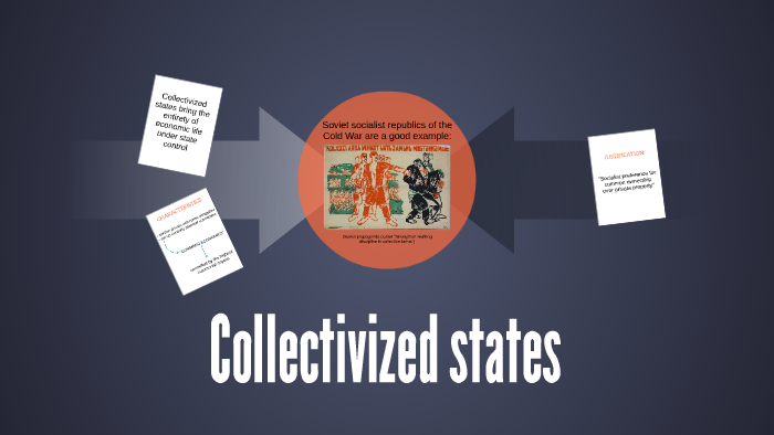 Collectivized states by Valen Papini on Prezi