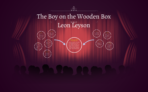 The Boy on the Wooden Box by Lauren Thomas on Prezi