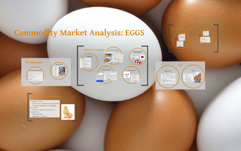 Commodity Market Analysis: EGGS by Julia Bailey on Prezi