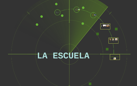LA ESCUELA by thelma bronner on Prezi