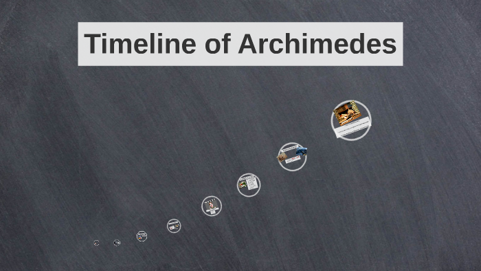 Timeline of Archimedes by Julian Garcia on Prezi