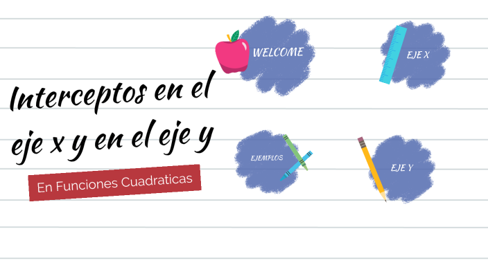 Interceptos en eje x y eje y by Sofia Alvarado on Prezi