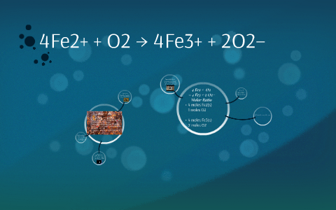 2Fe(s) + 2H2O(l) + O2(g) 2Fe2+(aq) + 4OH-(aq) by Lightning McQueen on Prezi