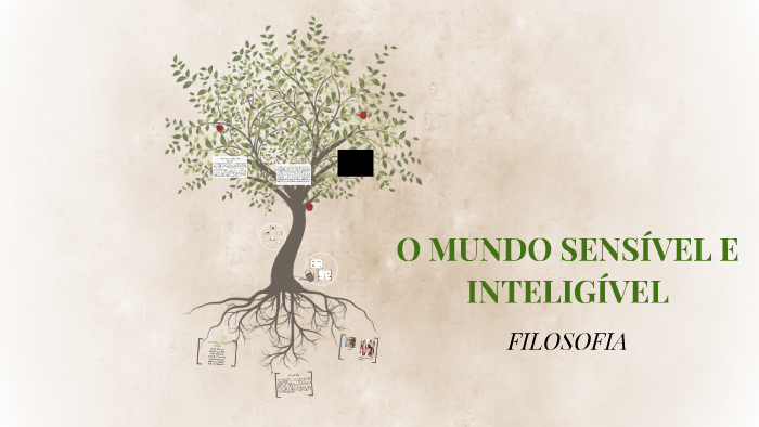 O MUNDO SENSÍVEL E INTELIGÍVEL by Emily Oliveira on Prezi