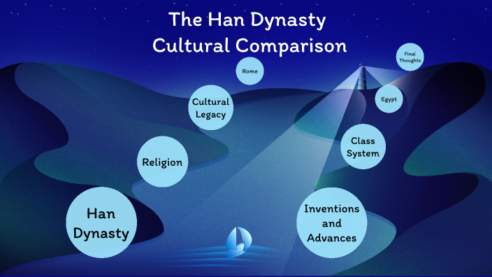 Han Dynasty Cultural Comparison by Hannah M on Prezi
