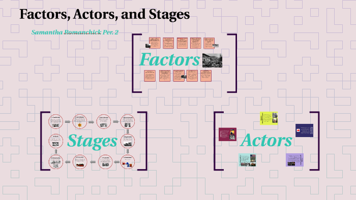 Factors, Actors, and Stages by Samantha Romanchick on Prezi