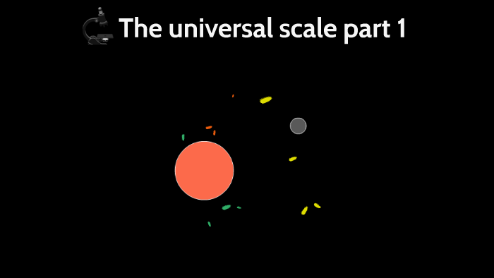 Estimated size of the universe by Zachery Gottshall on Prezi