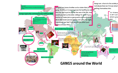 GANGS around the World by Cristina Hall on Prezi
