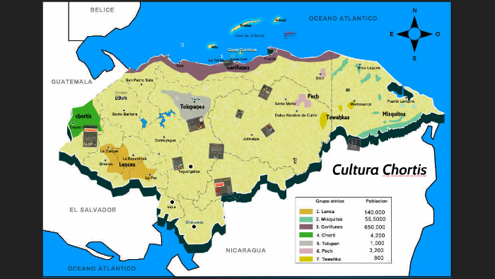 Los chortis 2 by Edwin Coello on Prezi