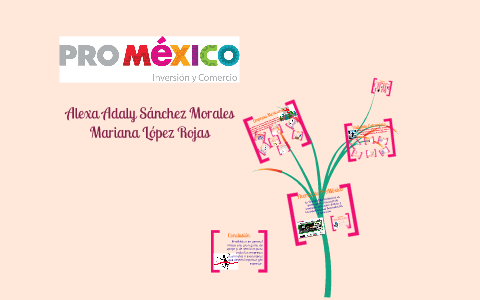 ProMéxico by Alexa Sanchez on Prezi