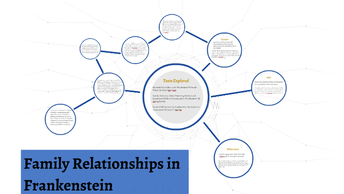 Family Relationships in Frankenstein by C Hookus on Prezi