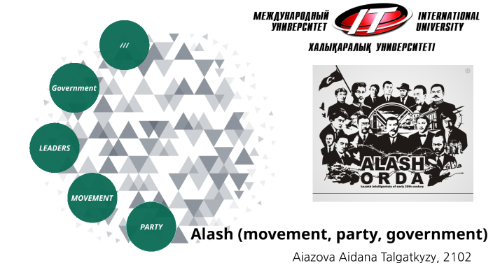 Alash (movement,party,government) by Айдана Аязова on Prezi
