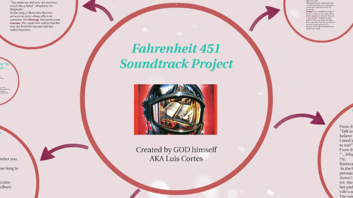 Fahrenheit 451 Soundtrack Project by Luis Cortes on Prezi