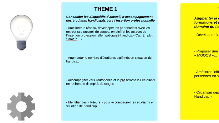 LE SCHEMA DIRECTEUR by Olivier LE SAINT on Prezi