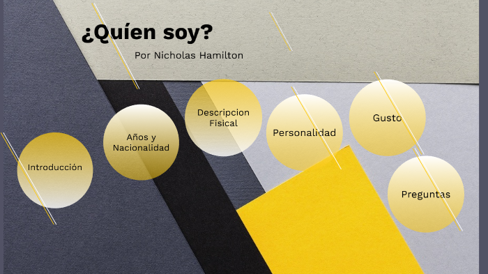 quien eres garzon by Nicholas Hamilton on Prezi
