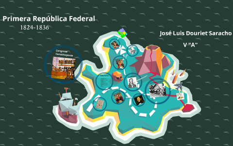 Primera República Federal en México by José Luis Douriet on Prezi