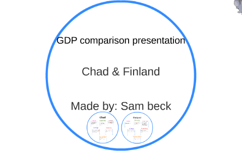 GDP comparison presentation by sam beck on Prezi