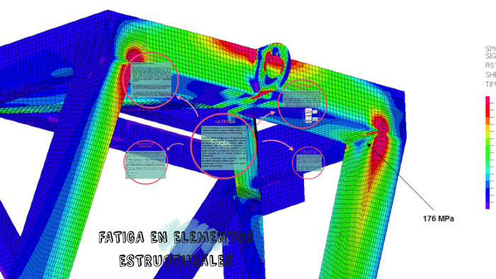 FATIGA EN ELEMENTOS ESTRUCTURALES by Mary Villa on Prezi