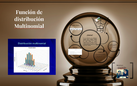 Función de distribución Multinomial by Paola Amarillas on Prezi