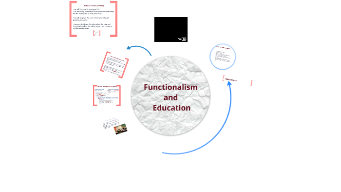 functionalism and education by Mark Ryman on Prezi
