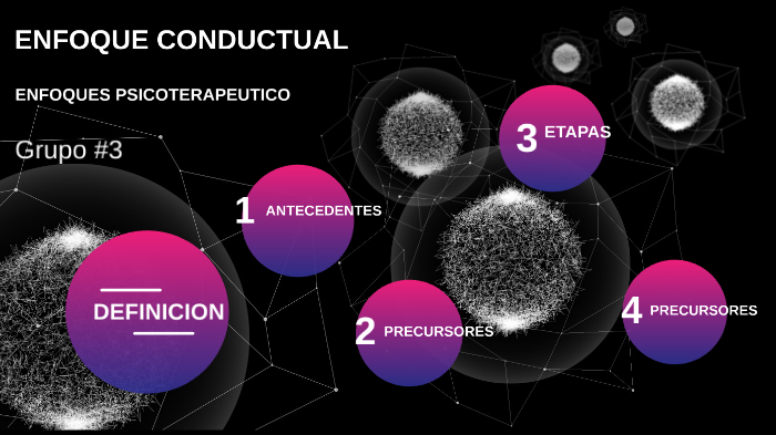 Enfoque Conductual by Vecho Falcons on Prezi