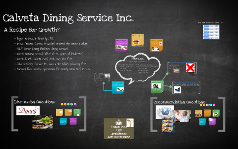 Calveta Dining Service Inc. by zolii zoloo on Prezi