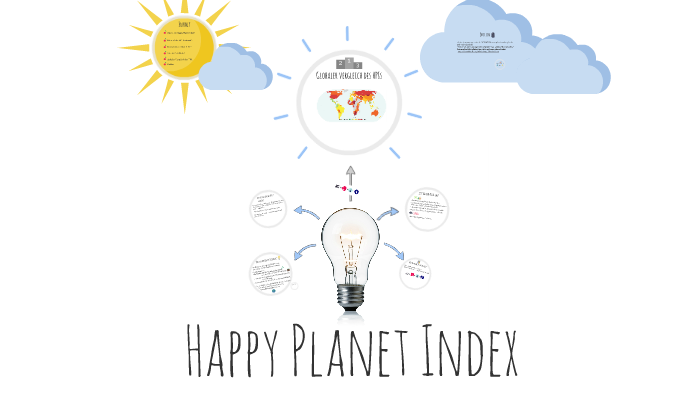 Happy Planet Index by Patrycja g. on Prezi
