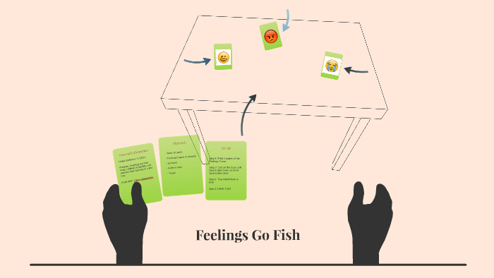 Feelings Go Fish by Aly H on Prezi