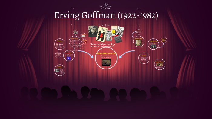 Erving Goffman (1922-1982) by Lorena Carmina on Prezi