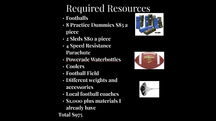 Micro-Enterprise Ideas by DarVoryiae Hall on Prezi