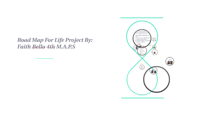 Road Map to Life Project By: Faith Bello by Faith Bello on Prezi