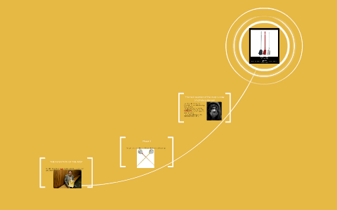 THE INVENTION OF THE MOP by Andrés Pérez on Prezi