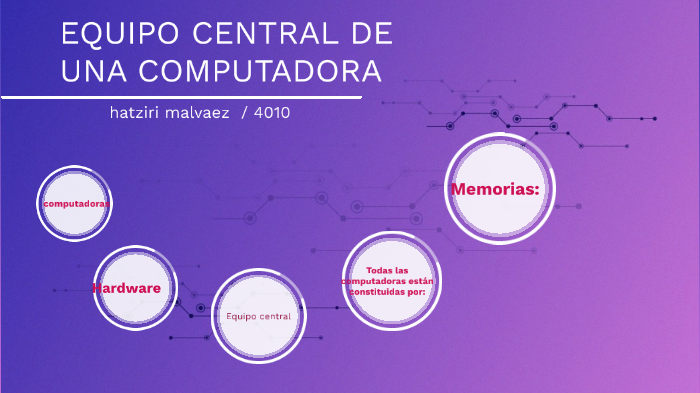 equipo central de una computadora by Hatziri Malvaez on Prezi