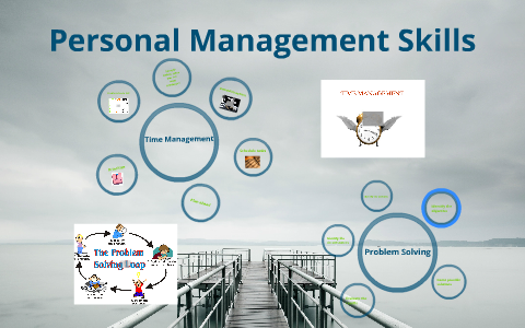 PERSONAL MANAGEMENT SKILLS by Mills Parks on Prezi