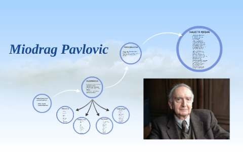 Miodrag Pavlovic by on Prezi