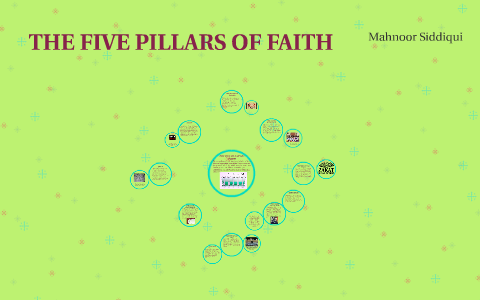 THE FIVE PILLARS OF FAITH by Mahnoor Siddiqui on Prezi