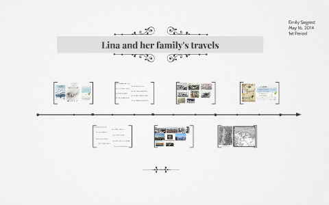 Lina and her family's travels by emily segrest on Prezi