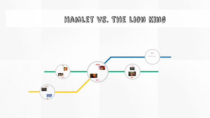 Hamlet vs. The Lion King by Ashley Sanders on Prezi