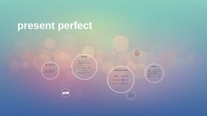 present perfect by alyson alvarez on Prezi