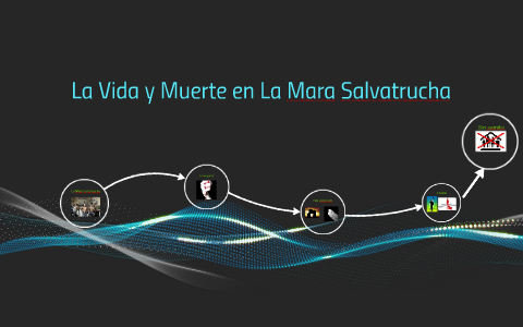 Vida y muerte en La Mara Salvatrucha by nick martinez on Prezi